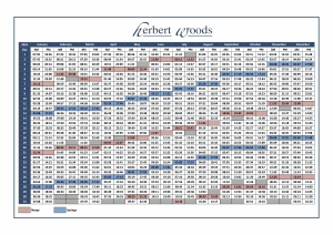 2024 Tide Timetable | Herbert Woods